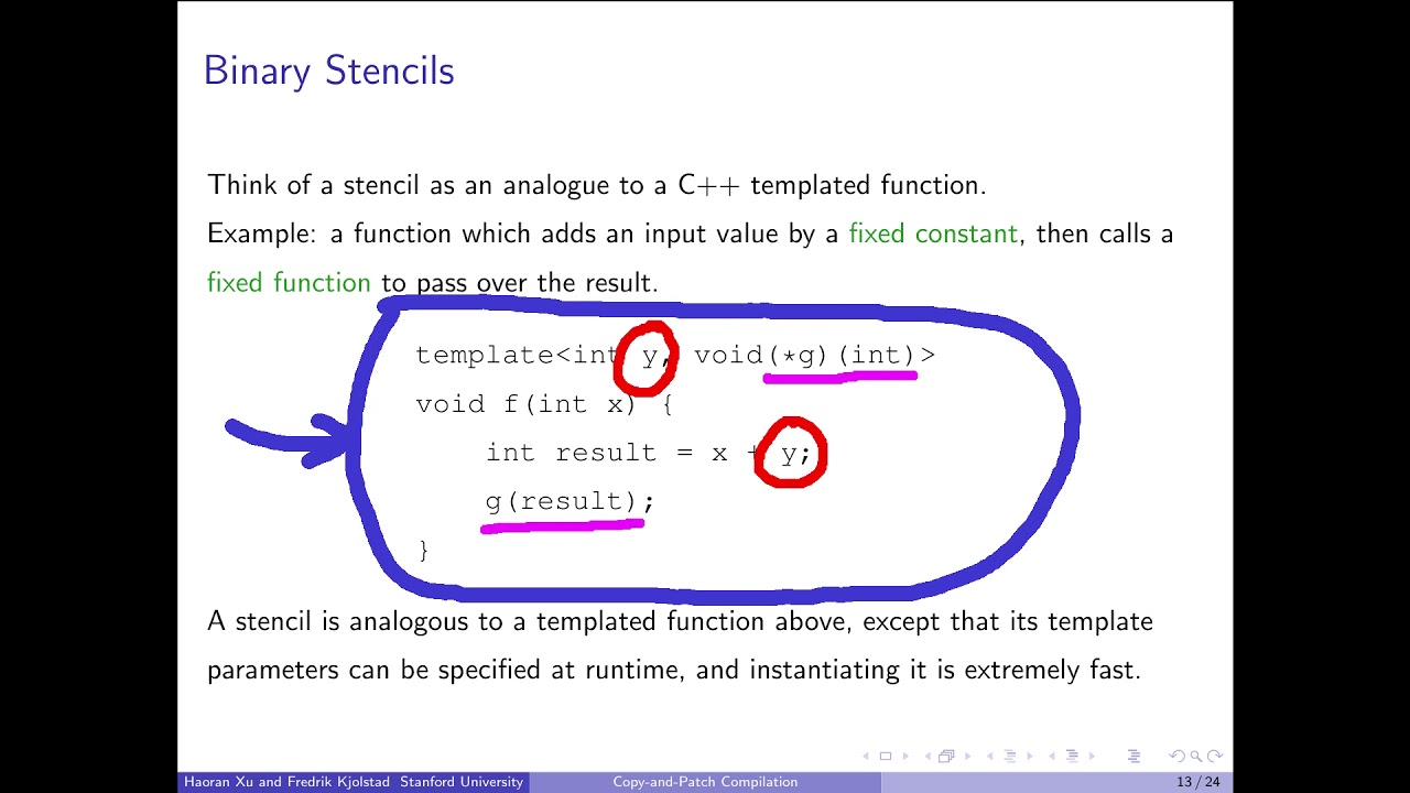 Copy-and-Patch Compilation