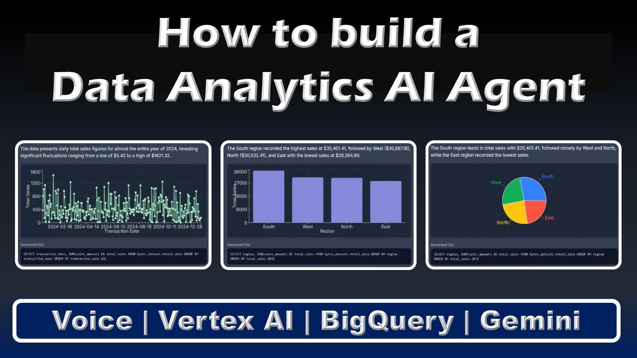 Data Analytics AI Agent - using Vertex AI, Gemini & BigQuery
