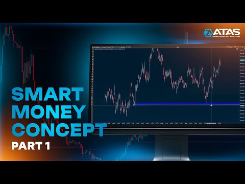 Smart Money in Trading: Order Block & Breaker Block