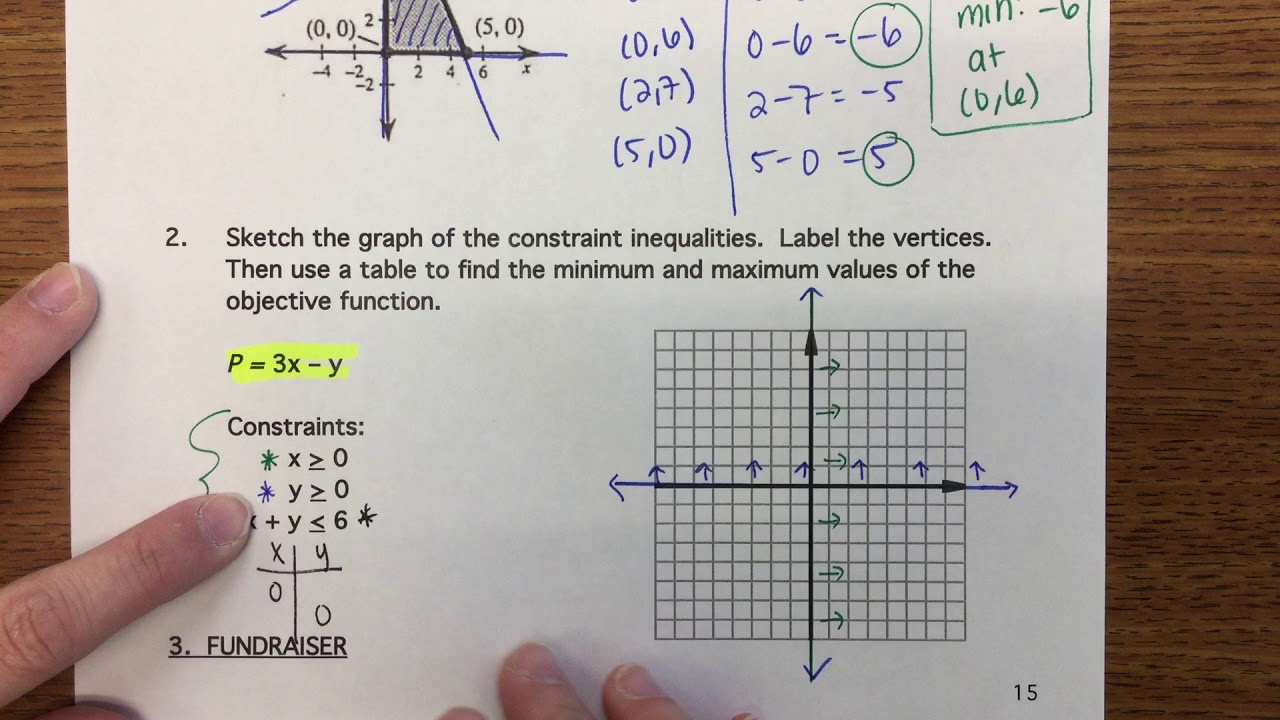 Day 5: Optimization & Linear Programming