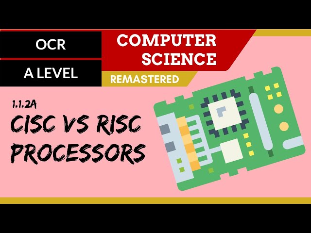 Understanding CISC and RISC: The Battle of Processor Architectures | Galaxy.ai | Galaxy.ai