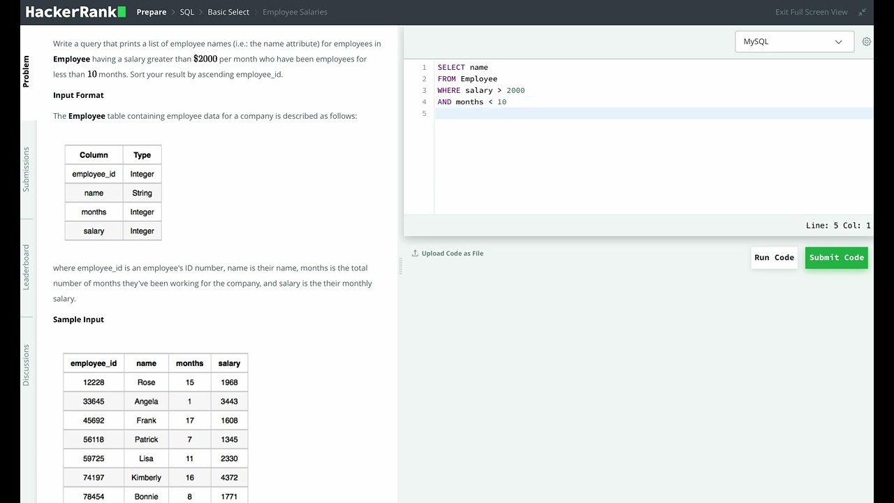 Hackerrank SQL Solution #19 Basic SQL - Employee Salaries