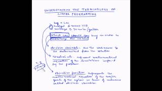 What is problem formulation in lpp - Examples of lp formulation