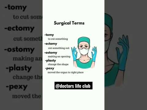 Medical terminology for surgeon in mbbs #mbbs #shorts #shortvideo #neetpg #youtubeshorts #youtube