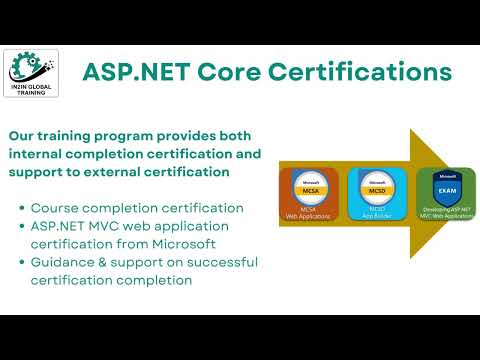 Dot Net Training Service in India