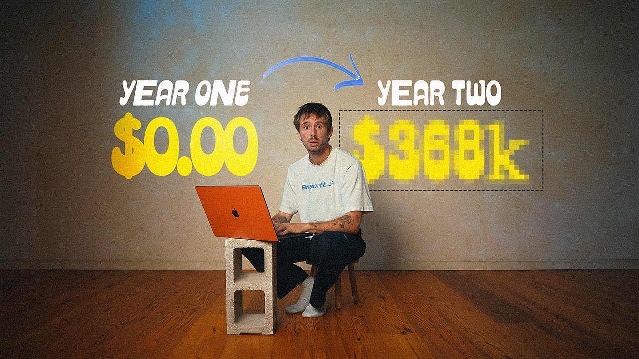 What YouTube ACTUALLY Pays a Medium Size-Creator