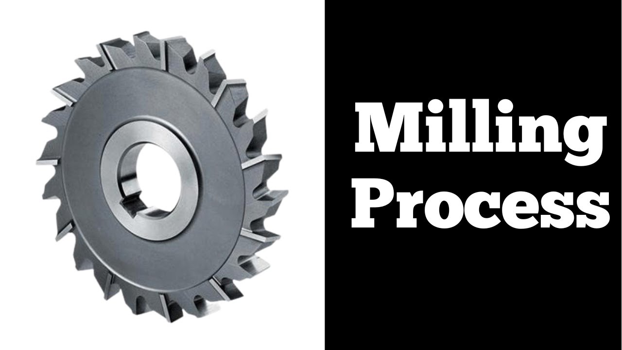 What is Milling Process (Explained)