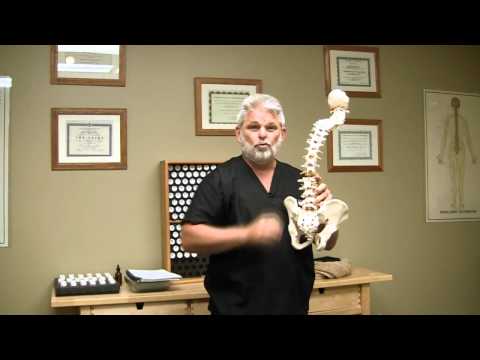 Chiropractic Treatment By Dr. Mel, Back Pain Relief @ www.DrKanan.com.