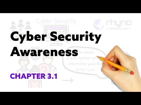 Cyber Security Awareness - Ch-3.1.