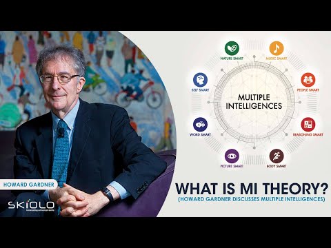 WHAT IS MI THEORY? | DR HOWARD GARDNER DISCUSSES MULTIPLE INTELLIGENCES