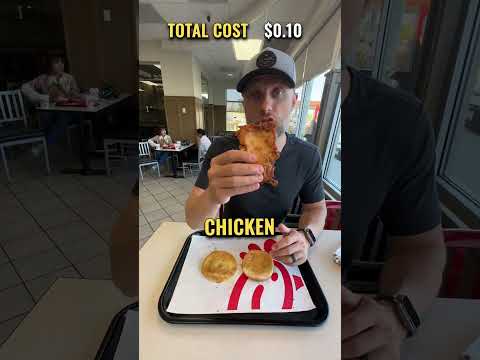 Cost vs. Price: Chick Fil A Sandwich