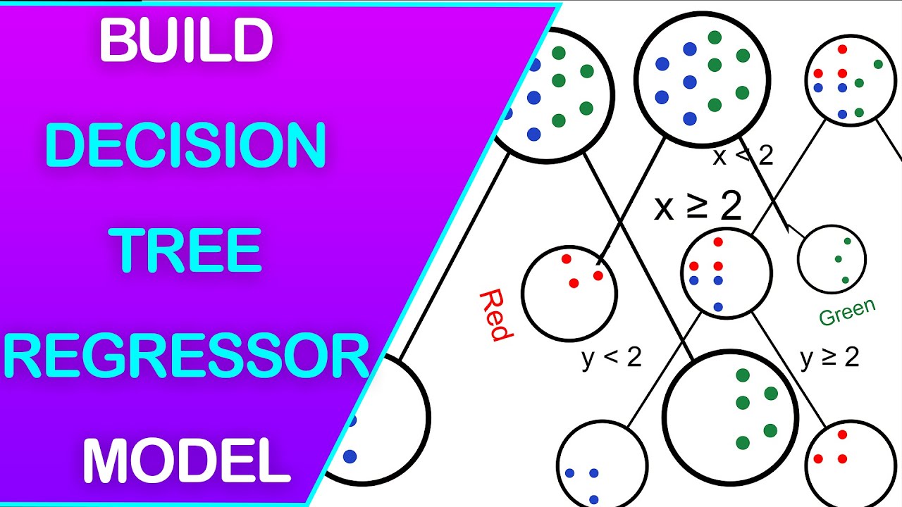 How to Build a Decision Tree Regression Model in Python, Scikit-Learn
