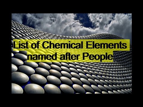 List of Chemical Elements named after People