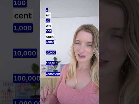1 to 1 million in French | Count with me 🇫🇷 #french #frenchlanguage #numbers #beginners
