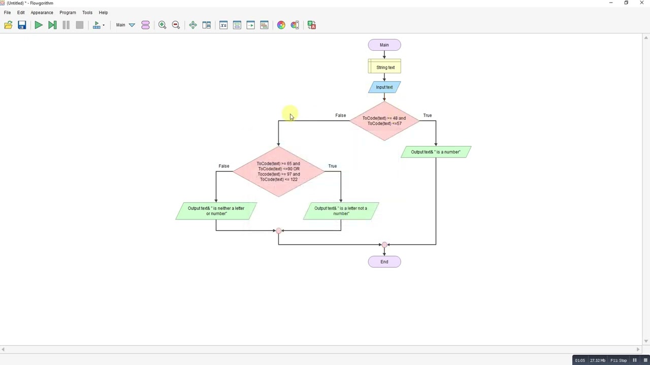 Flowgorithm -  is it a number?