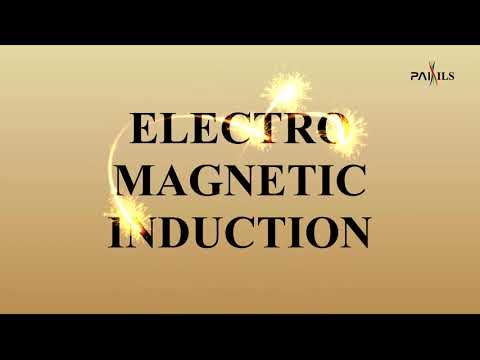 Electro Magnetic Induction in Urdu