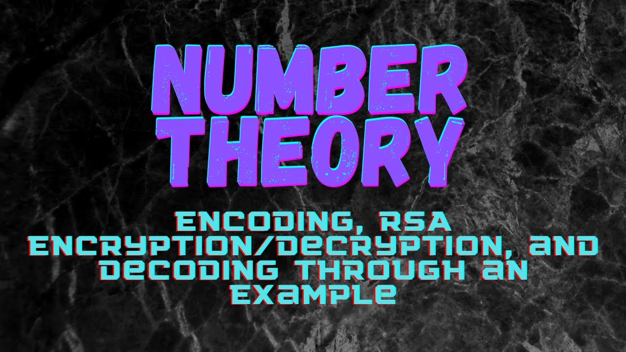 Encoding, RSA encryption/decryption, Decoding Example