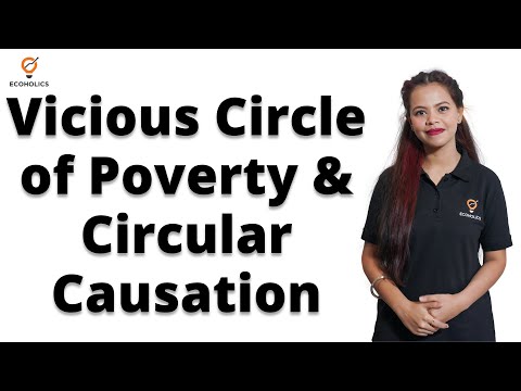 Vicious Circle of Poverty And Circular Causation | Growth & Development | Ecoholics