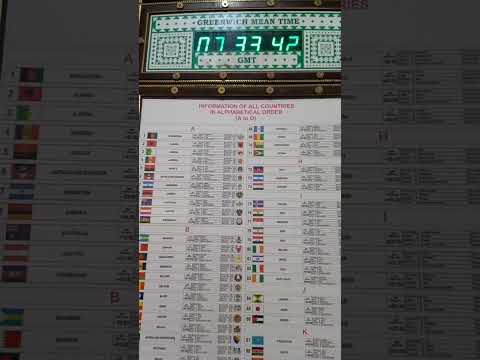 World clock,#shorts ,#youtubeshorts