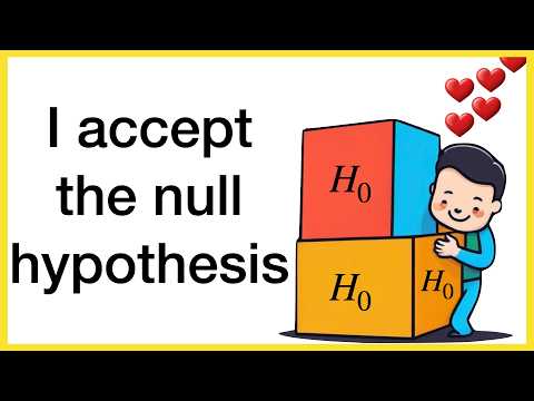 Fail to reject the null hypothesis?