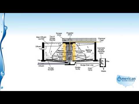 Upflow Clarifier