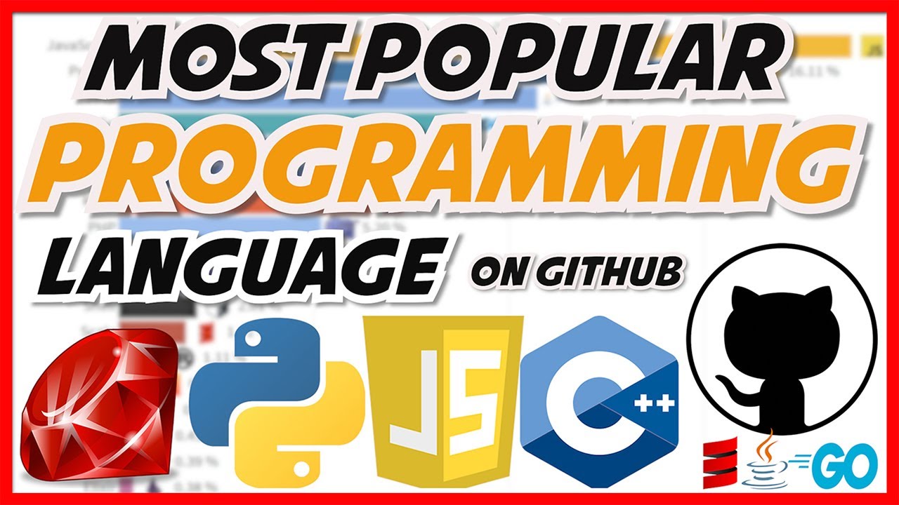 Top 20 Most Popular Programming Language on GitHub (2014 - 2020) | Ranking