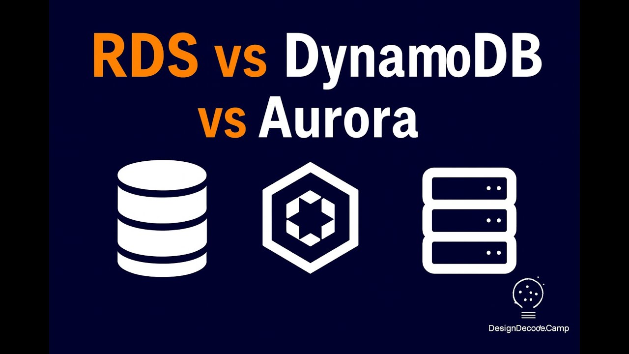 AWS Database Showdown: RDS vs DynamoDB vs Aurora — Full Comparison!