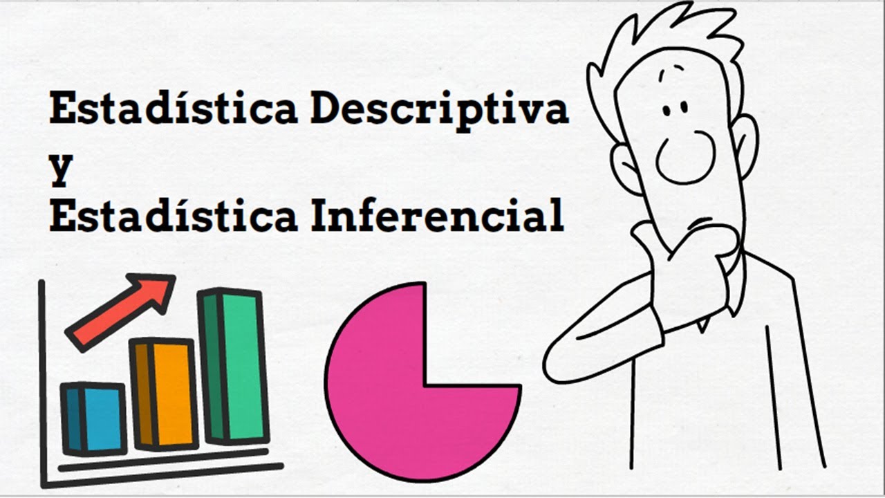 Definición de Estadística: Estadística Descriptiva e Inferencial.