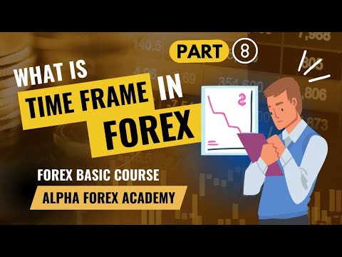 What is Time Frame in Forex ? URDU HINDI FULL GUIDE