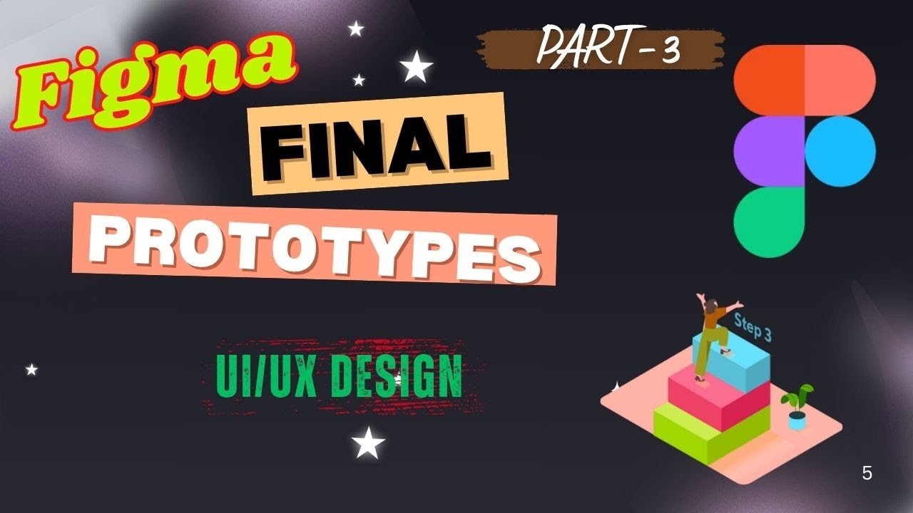 Final Prototypes in Figma | Turn Your Designs Into Real Interactions