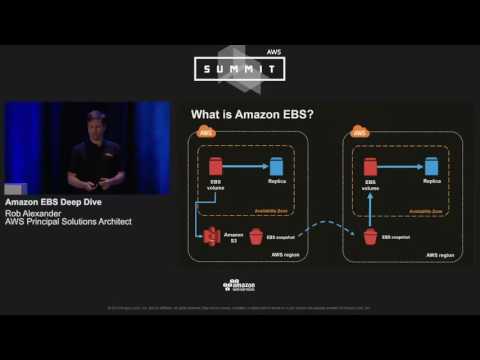 AWS Summit Series 2016 | Chicago - Deep Dive on Amazon Elastic Block Store