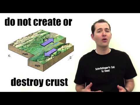 Transform Plate Boundary Identification