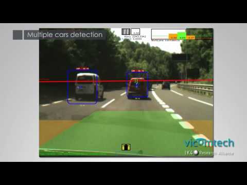 Real-time vehicle detection and lane detection for ADAS | Marcos Nieto ...