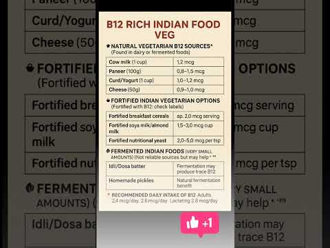 vitamin b12 rich indian veg food