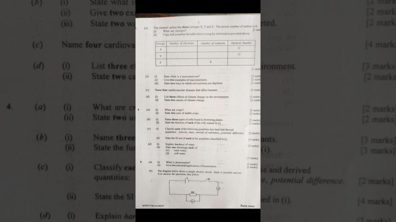 2025 WASSCE Integrated Science Questions & Answers | Past Questions and Solutions