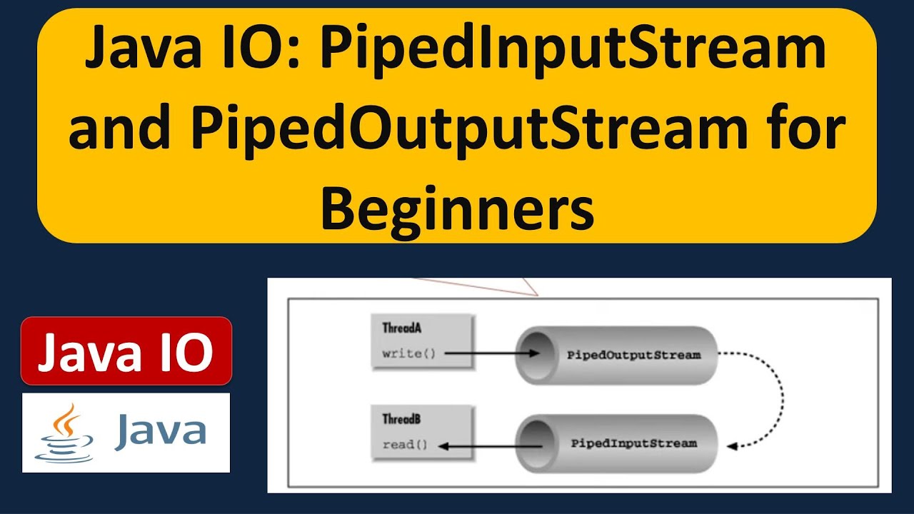 Java IO: PipedInputStream and PipedOutputStream for Beginners | Java IO | Java Tutorial