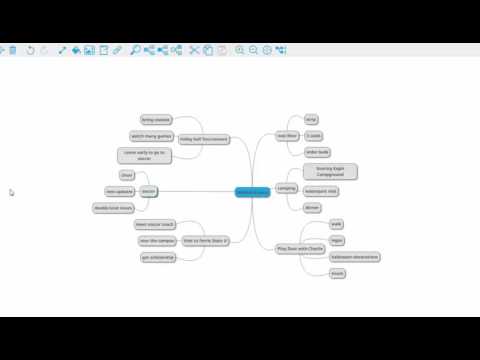 What's New with MindMup 2.0