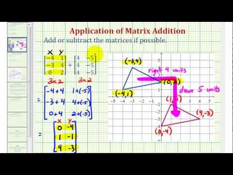 Ex: Matrix Addition Application – Translation | Math Help from ...