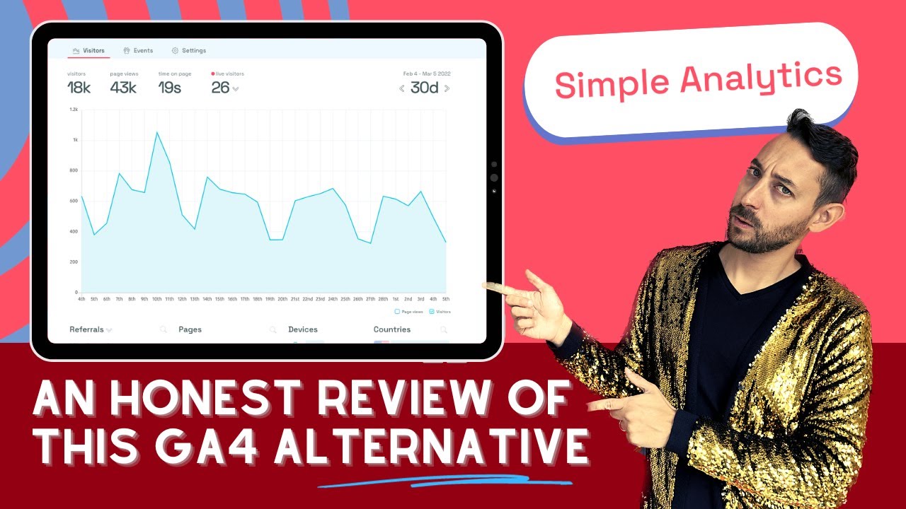 Simple Analytics: My Review of This Cookieless GA4 Alternative
