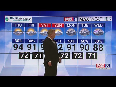 30% chance of rain Thursday; high of 94