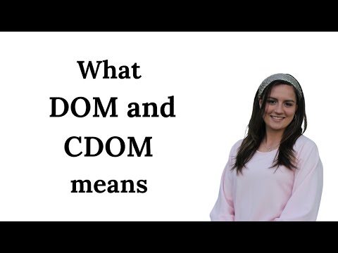 DOM and CDOM (What days on market means in real estate)