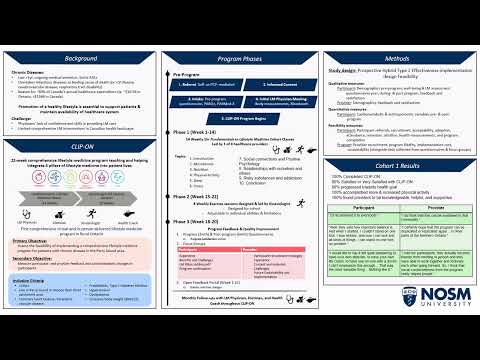 NHRC 2025 Theme 3 Rural Lifestyle Medicine Re Imagined Complete Lifestyle Medicine PatelK