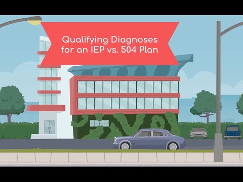 Qualifying Diagnoses for IEP vs Section 504 Plan