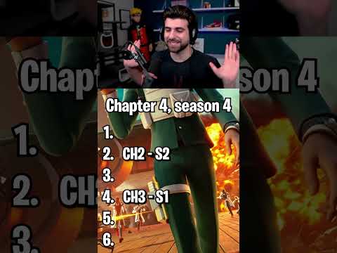 Rank Fortnite Seasons, But You Can't Change