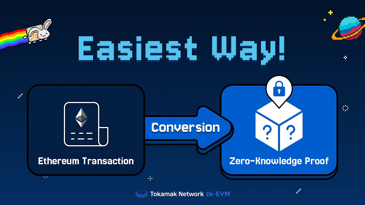 How to turn your Ethereum transaction into a zero-knowledge proof?