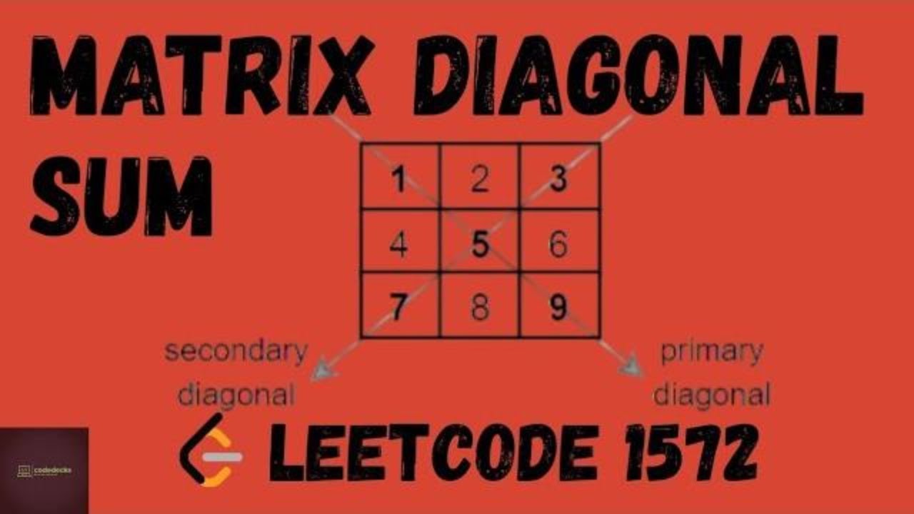 Matrix Diagonal Sum Solution | LeetCode 1572