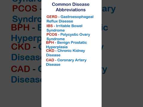 10 Must-Know Disease Abbreviations for Every Med Student! (Set 2)