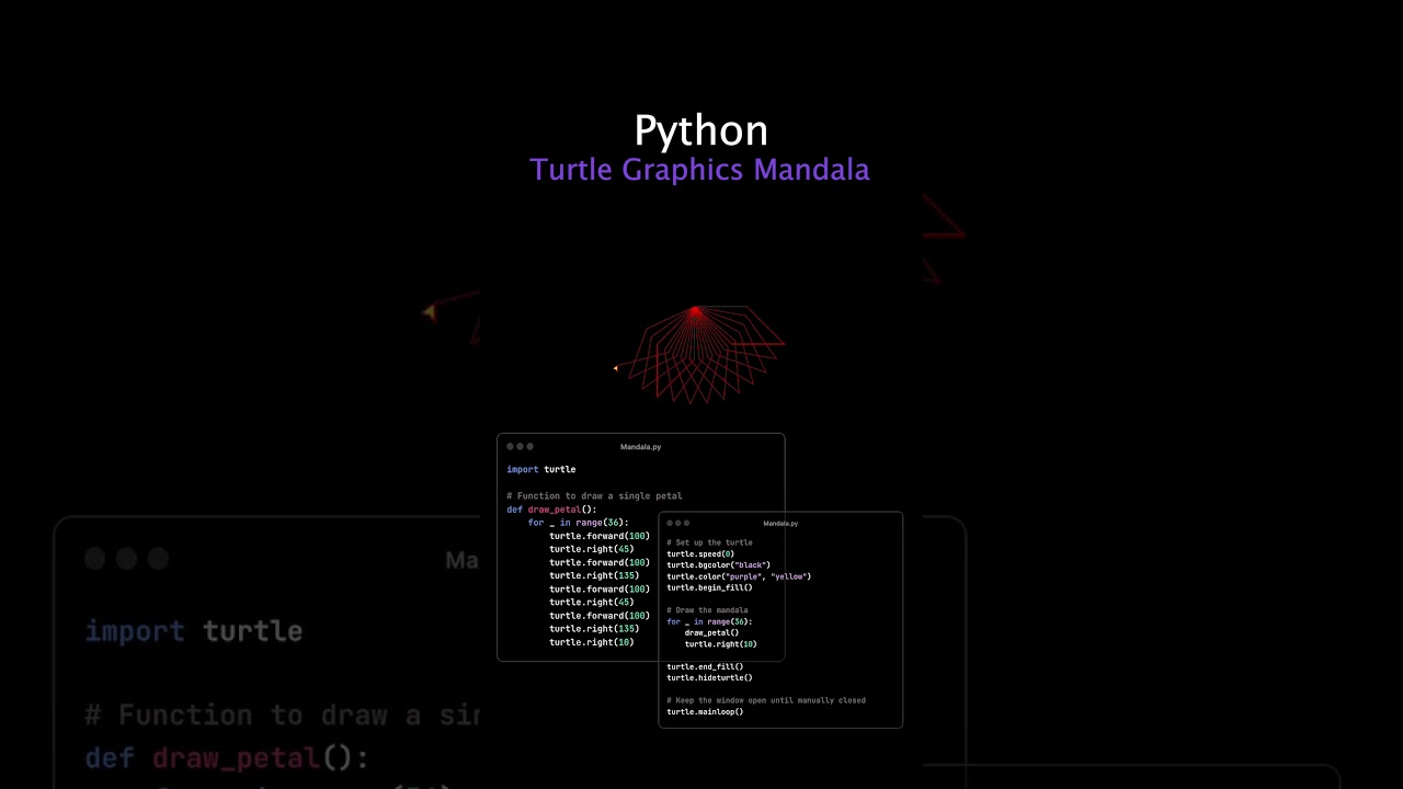 Python Turtle Graphics Mandala