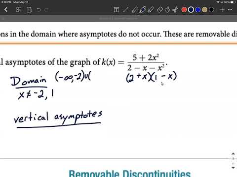 Rational Functions | Find the domain and vertical asymptotes