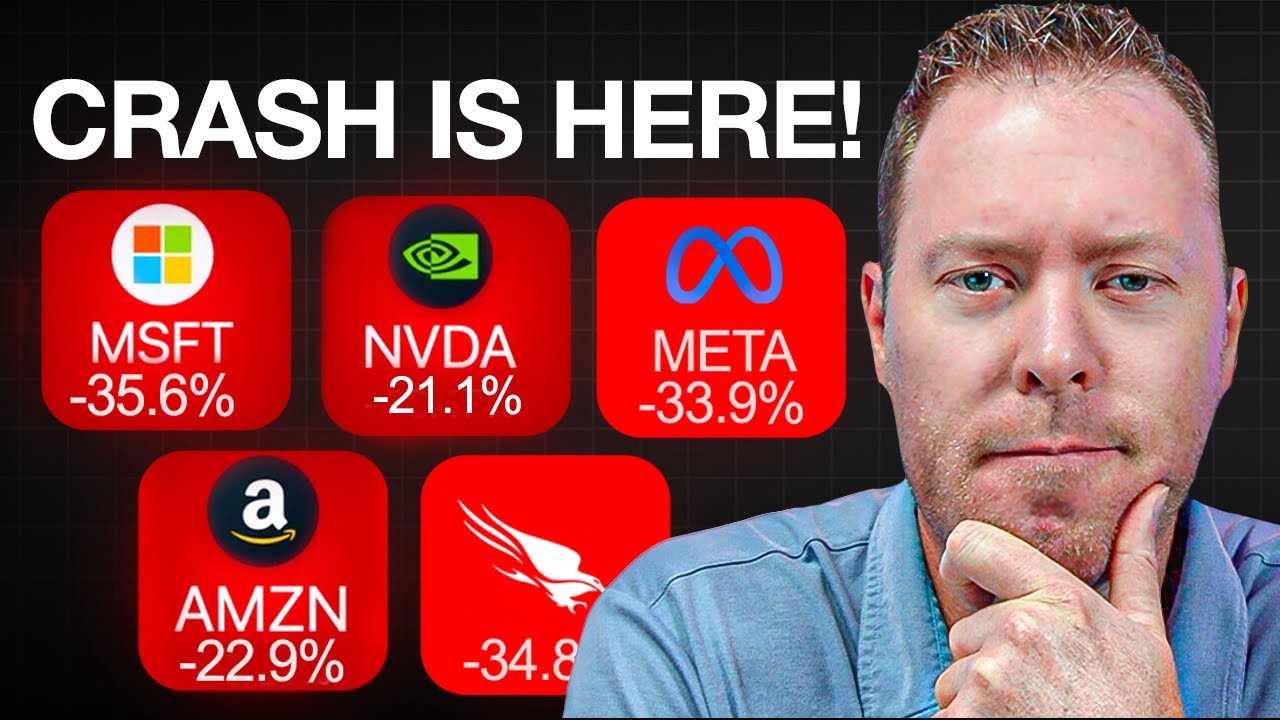 Stock Market Crash 2026: What to Do From Here